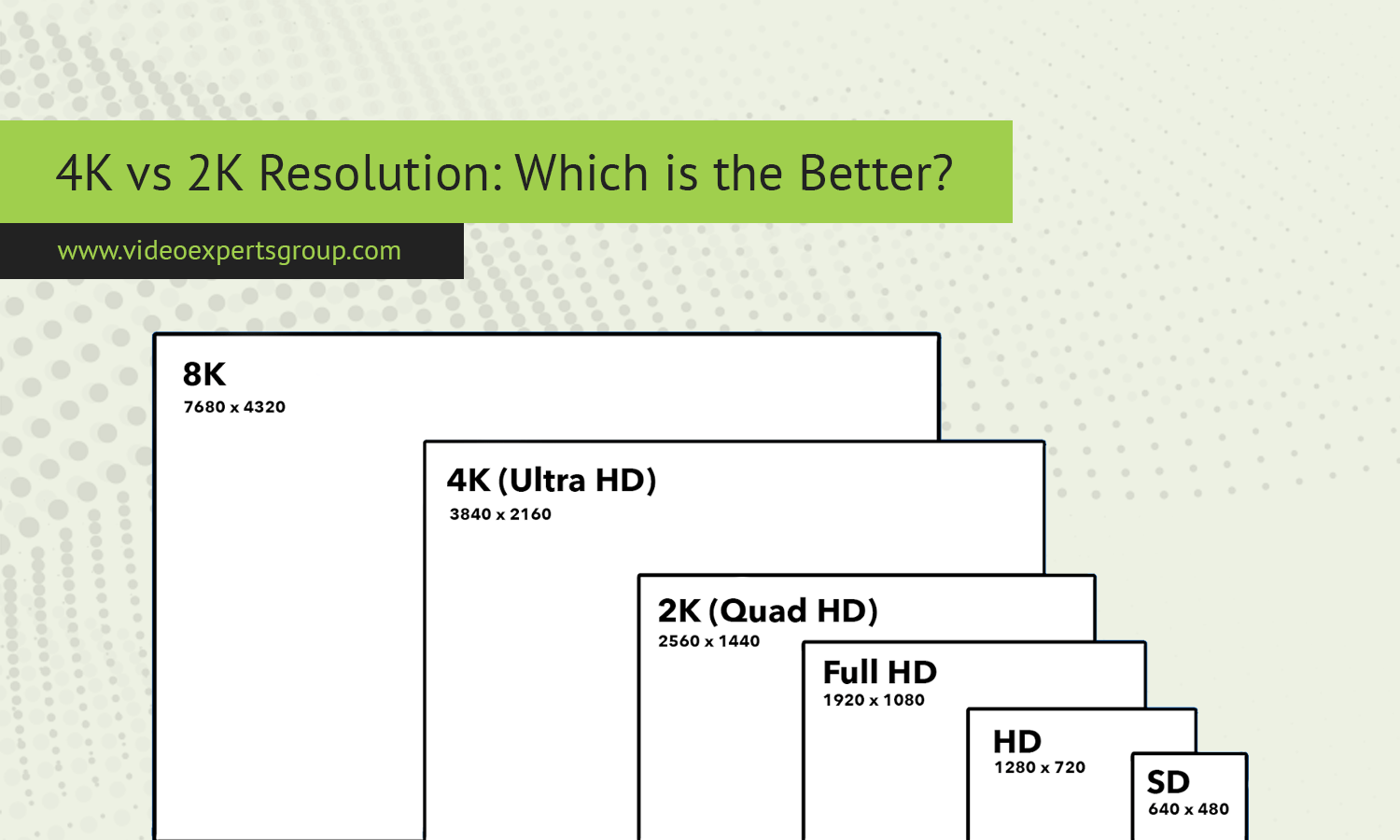 What Is Standard 4k Resolution Size Infoupdate What Is Standard 4k Resolution Size Infoupdate